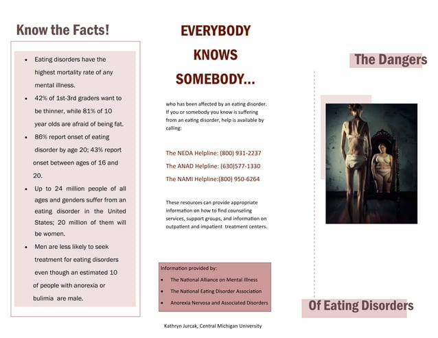 Eating disorders brochure | PPT