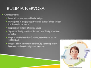 Eating disorders ch13 | PPT