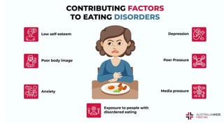 Eating Disorders ppt.pptx