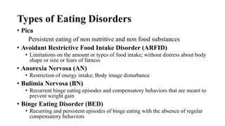 Eating Disorders ppt.pptx