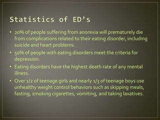 Common Eating Disorders Presentation | PPTX