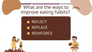 EATING HABITS AND WEIGHT CONTROL.pptx.kj