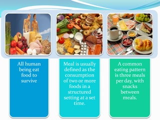 Eating habits introduction | PPTX