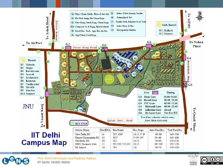 Eating habits of iit delhi