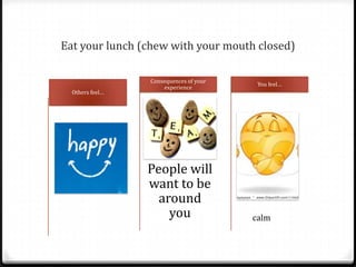 Eating in the school cafeteria | PPTX