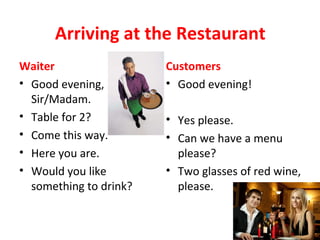 Restaurant English | PPT