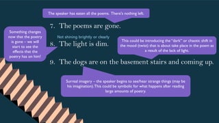 Exploring Surrealism and Transformation in Mark Strand's "Eating Poetry ...