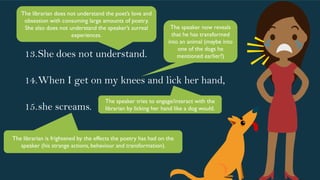 Exploring Surrealism and Transformation in Mark Strand's "Eating Poetry ...