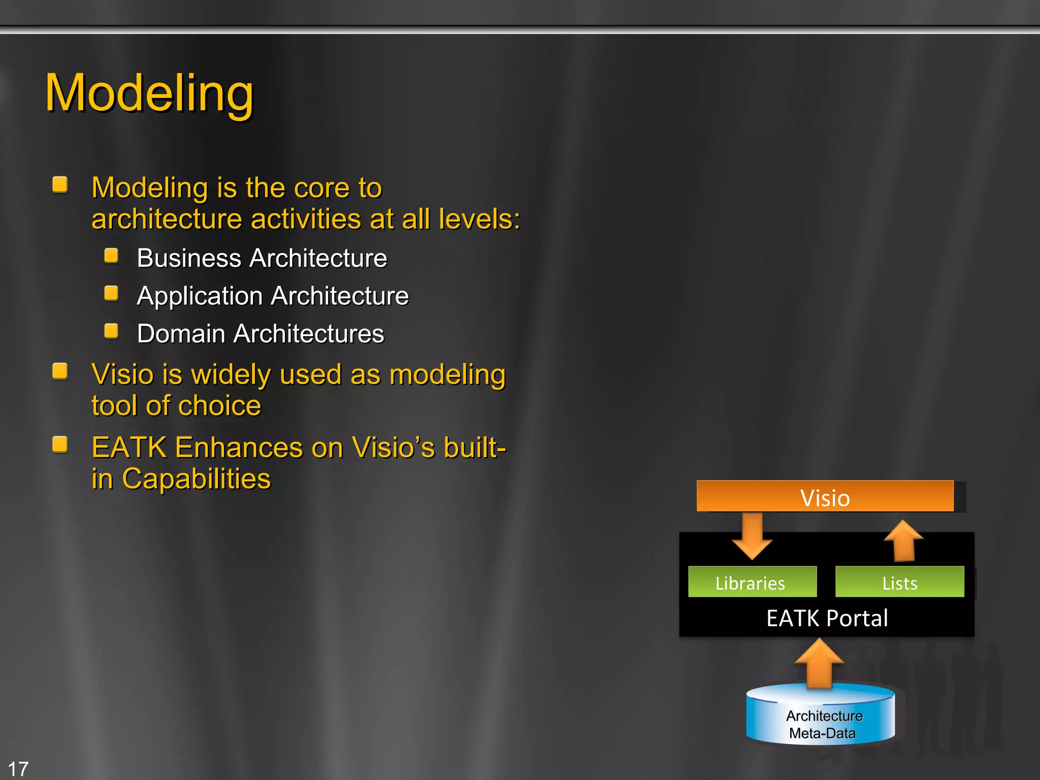 Enterprise Architecture Toolkit Overview | PPT