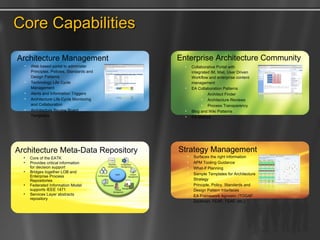 Enterprise Architecture Toolkit Overview | PPT