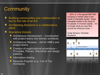 Enterprise Architecture Toolkit Overview | PPT