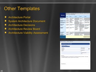 Enterprise Architecture Toolkit Overview | PPT