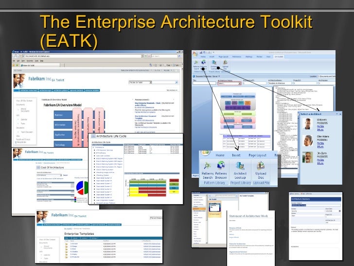 Enterprise Architecture Toolkit Overview Enterprise Architecture Toolkit Overview