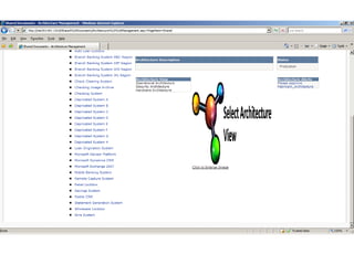 Enterprise Architecture Toolkit Screenshots | PPT