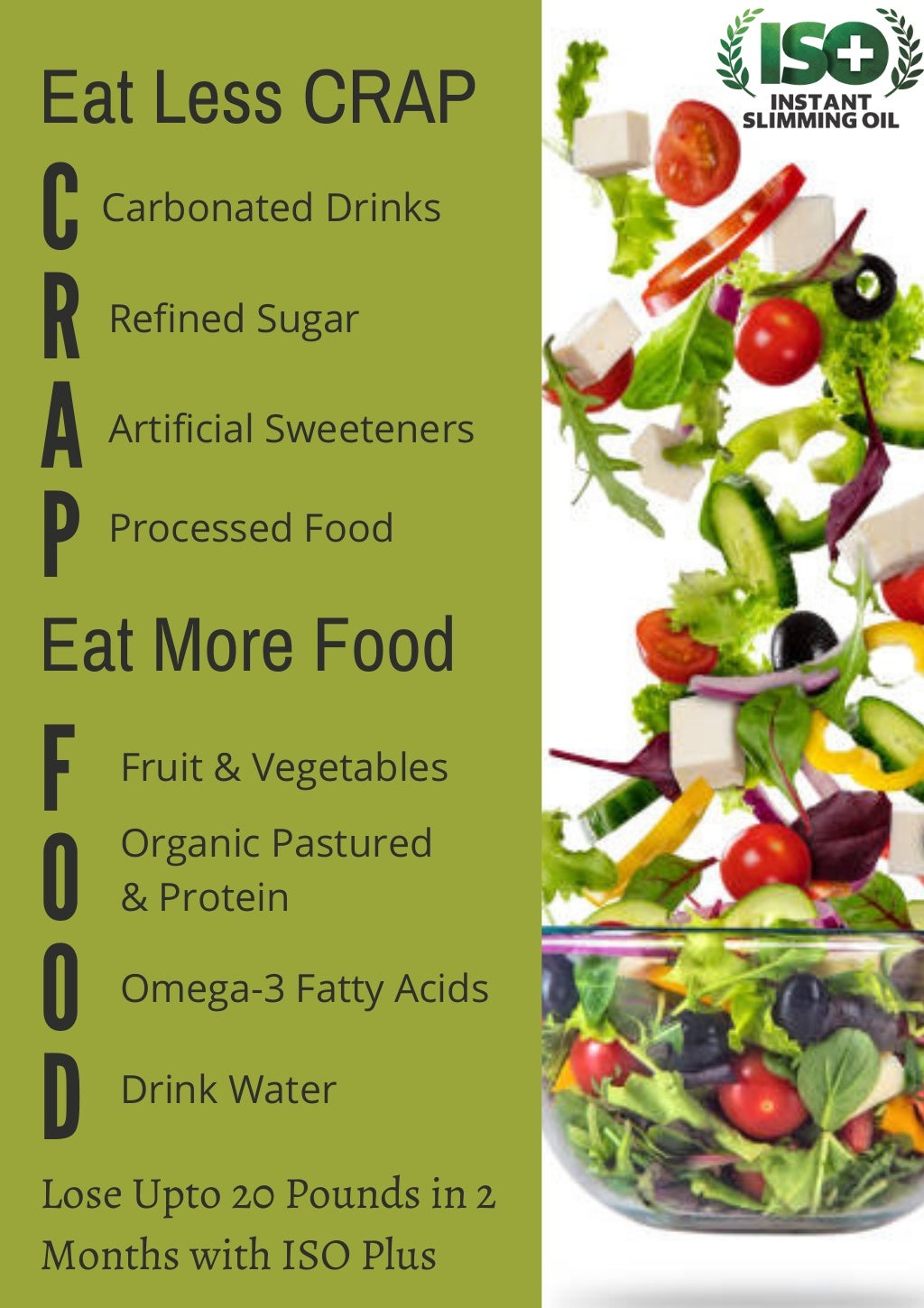Eat Less Crap & More Food