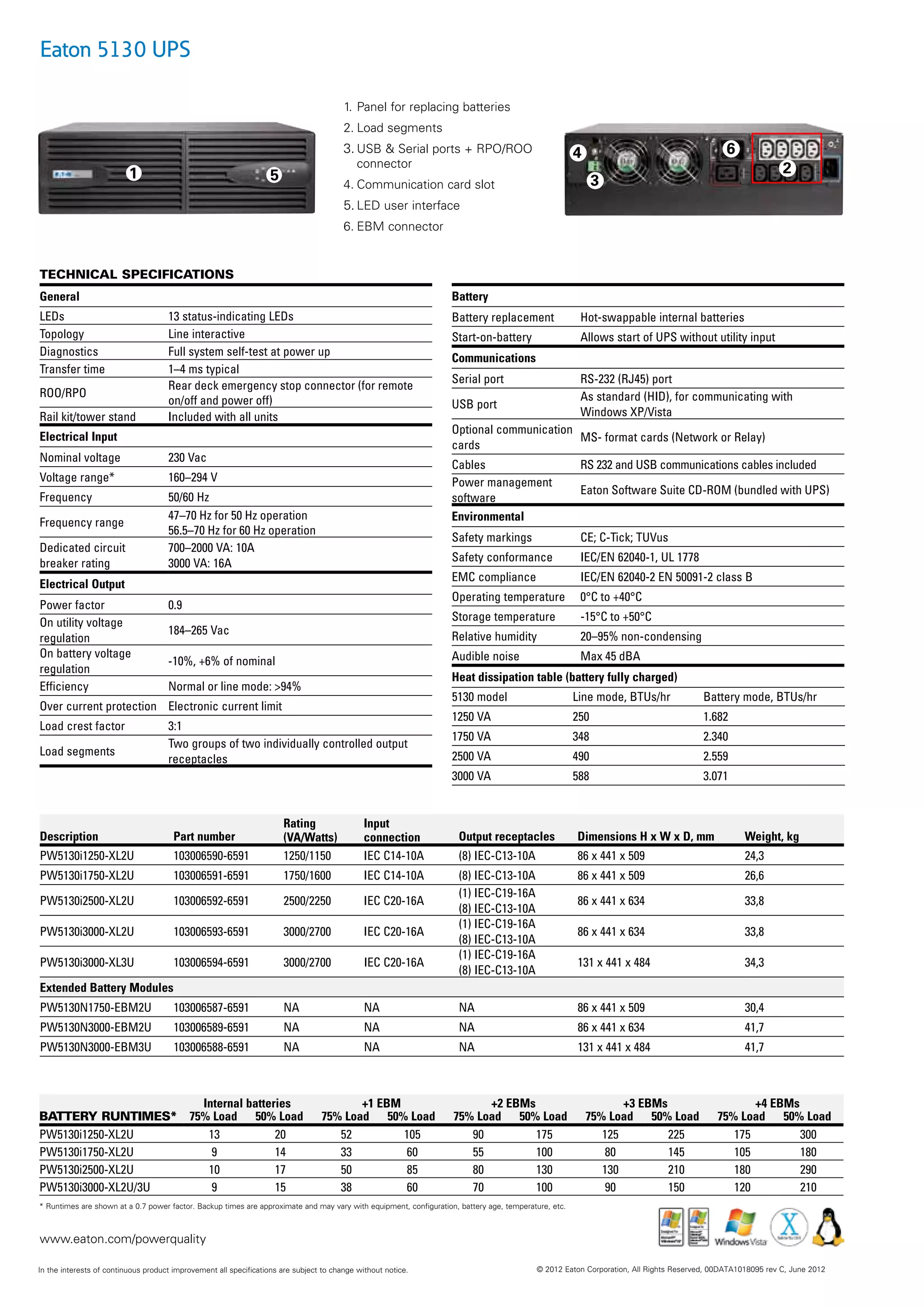 Eaton 5130-ups-datasheet | PDF