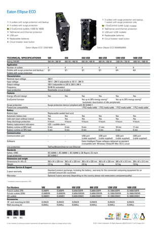 Eaton ellipse-eco-ups-datasheet | PDF | Home Appliances | Home & Garden