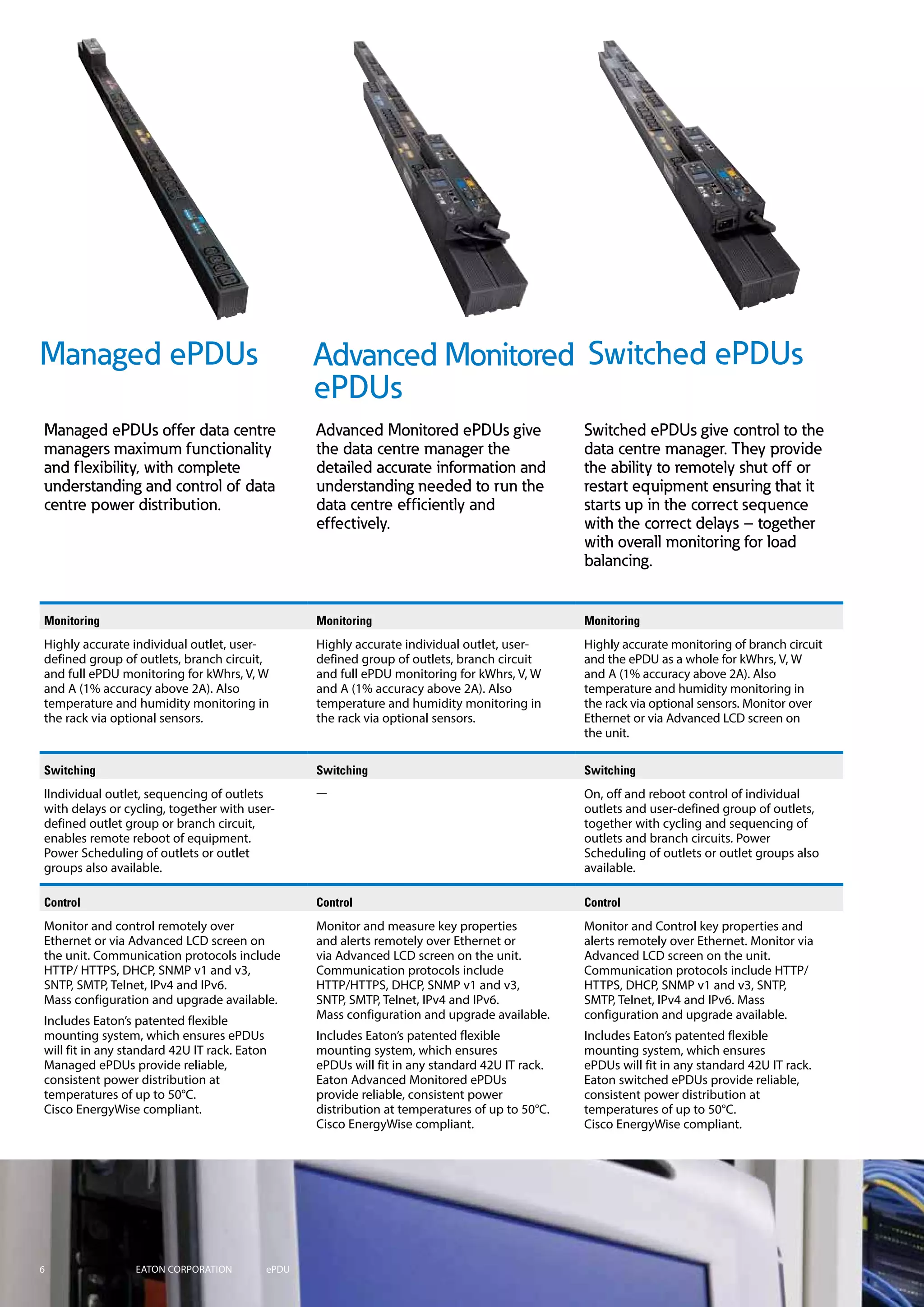 Eaton epdu-power-distribution-units | PDF