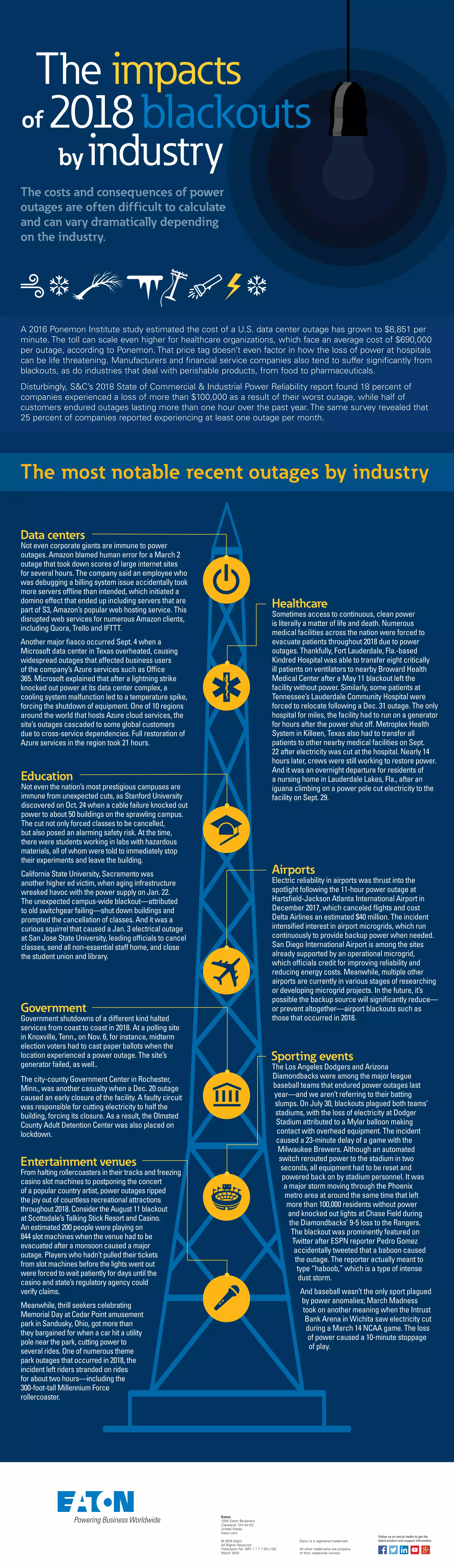 Impacts of power outages by industry | PDF