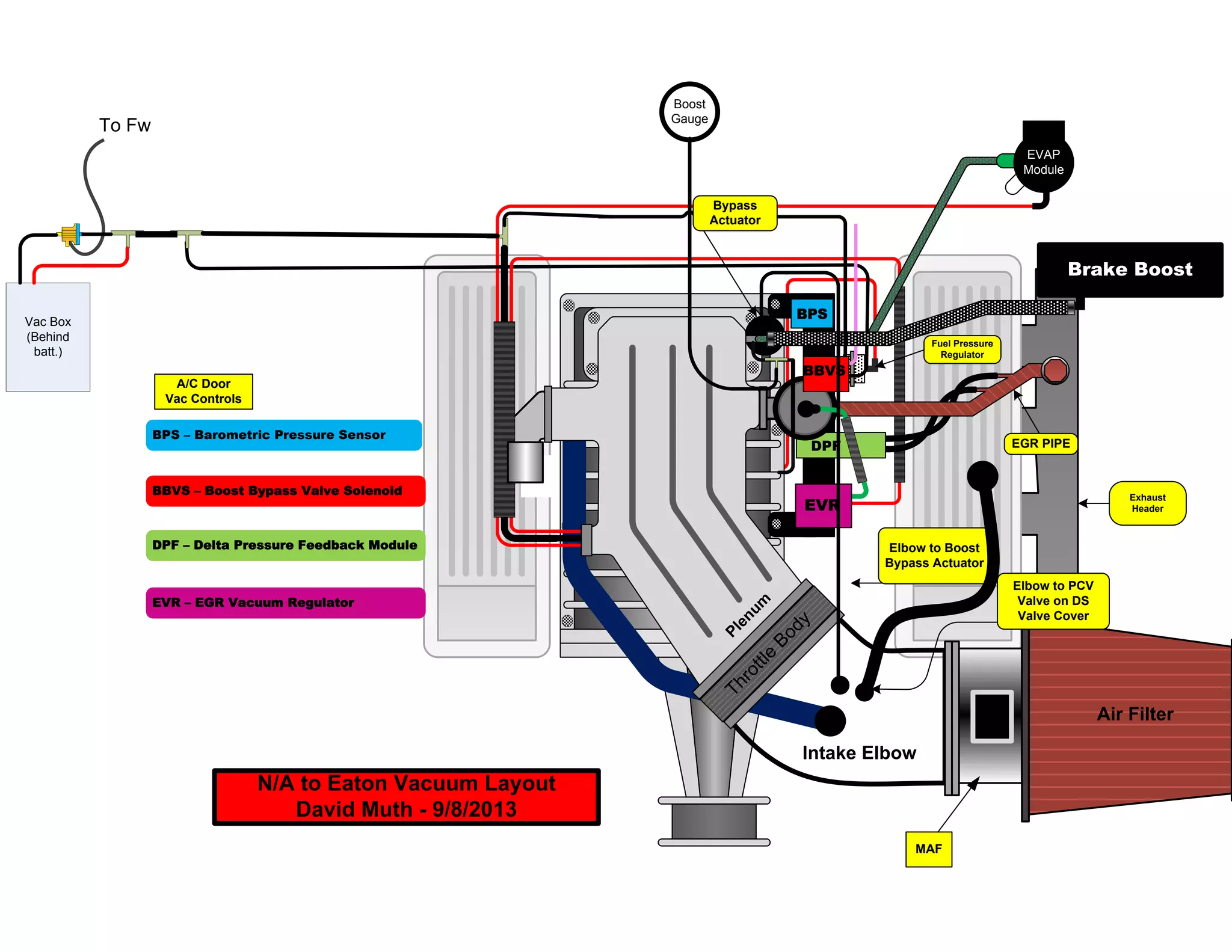 Eaton-MP-EGR-0002.pdf