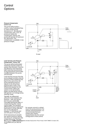Eaton-Vickers-Axial-Piston-Pump-PVH-Catalogue.pptx