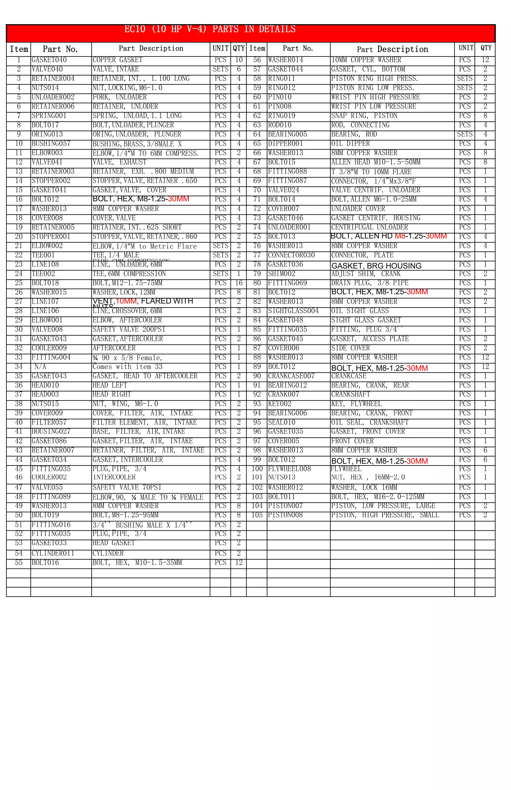 Eaton 10HP Compressor - Exploded View and Assembled Parts List | PDF