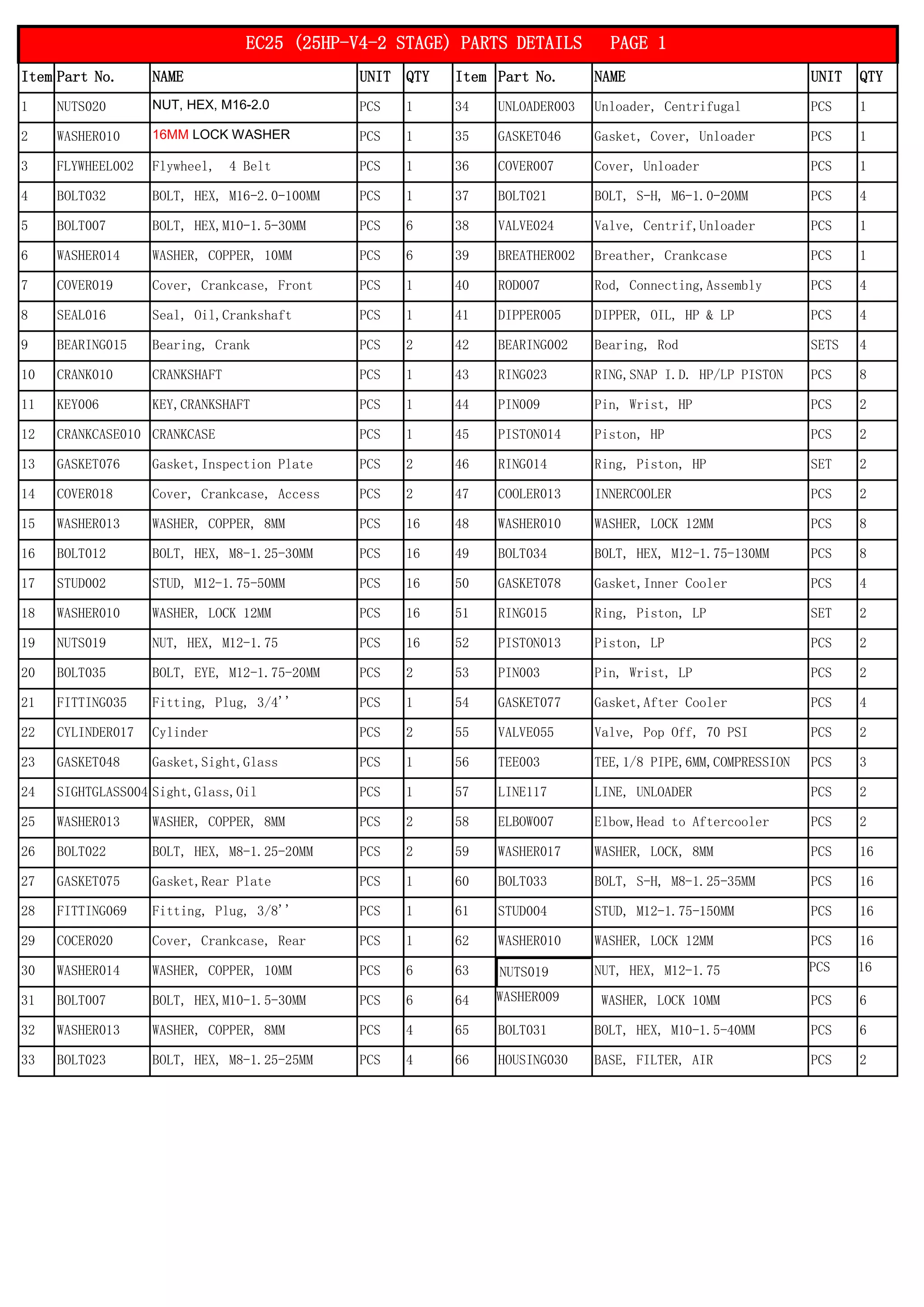 Eaton 25HP 2 Stage Compressor with 4 Valves - Exploded View and ...