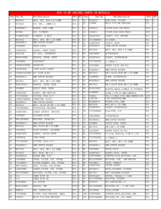 Eaton 5 HP Inline Compressor Parts in Details | PDF