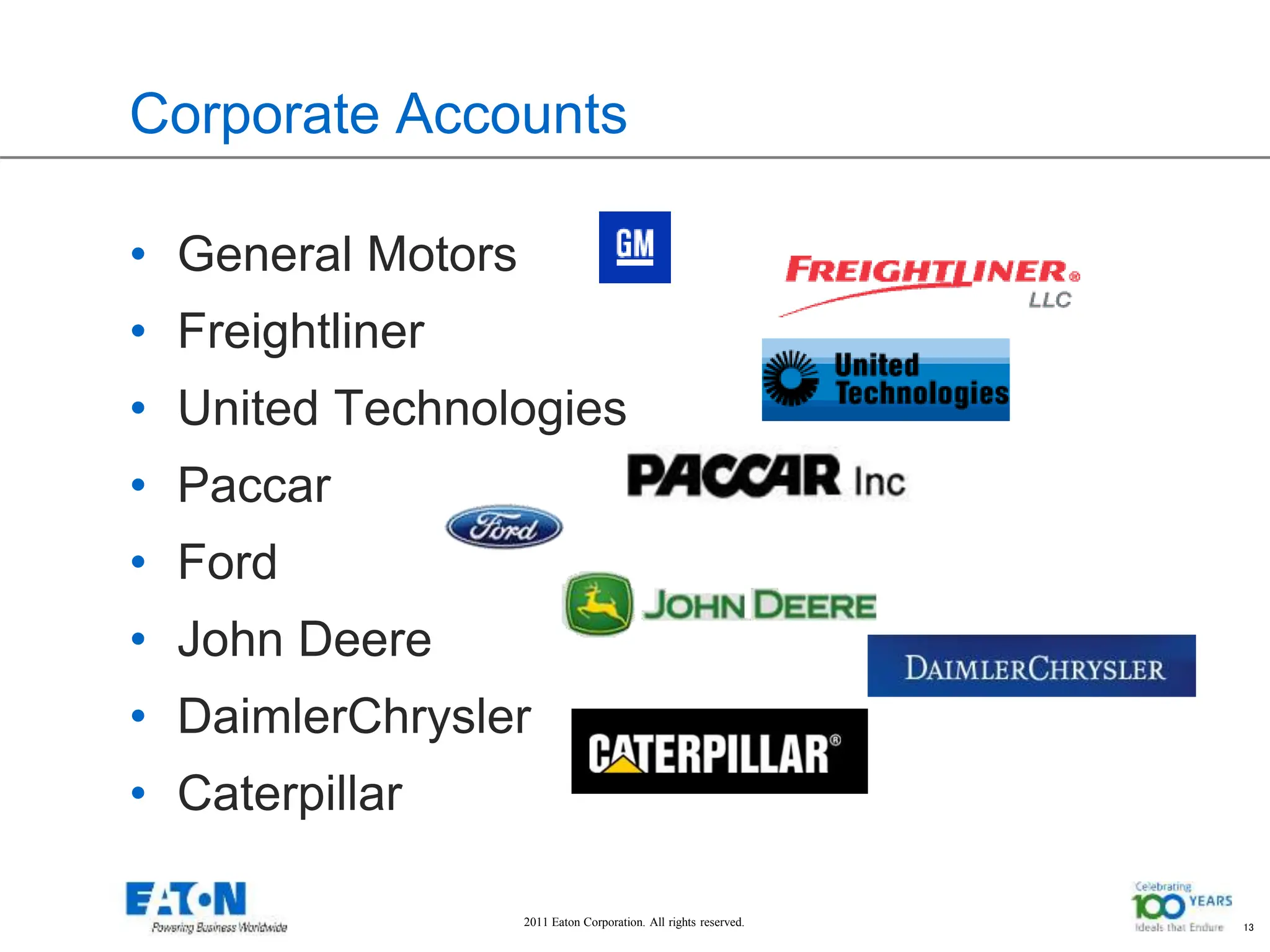 Eaton Business System Overview for annual ppt | PPT