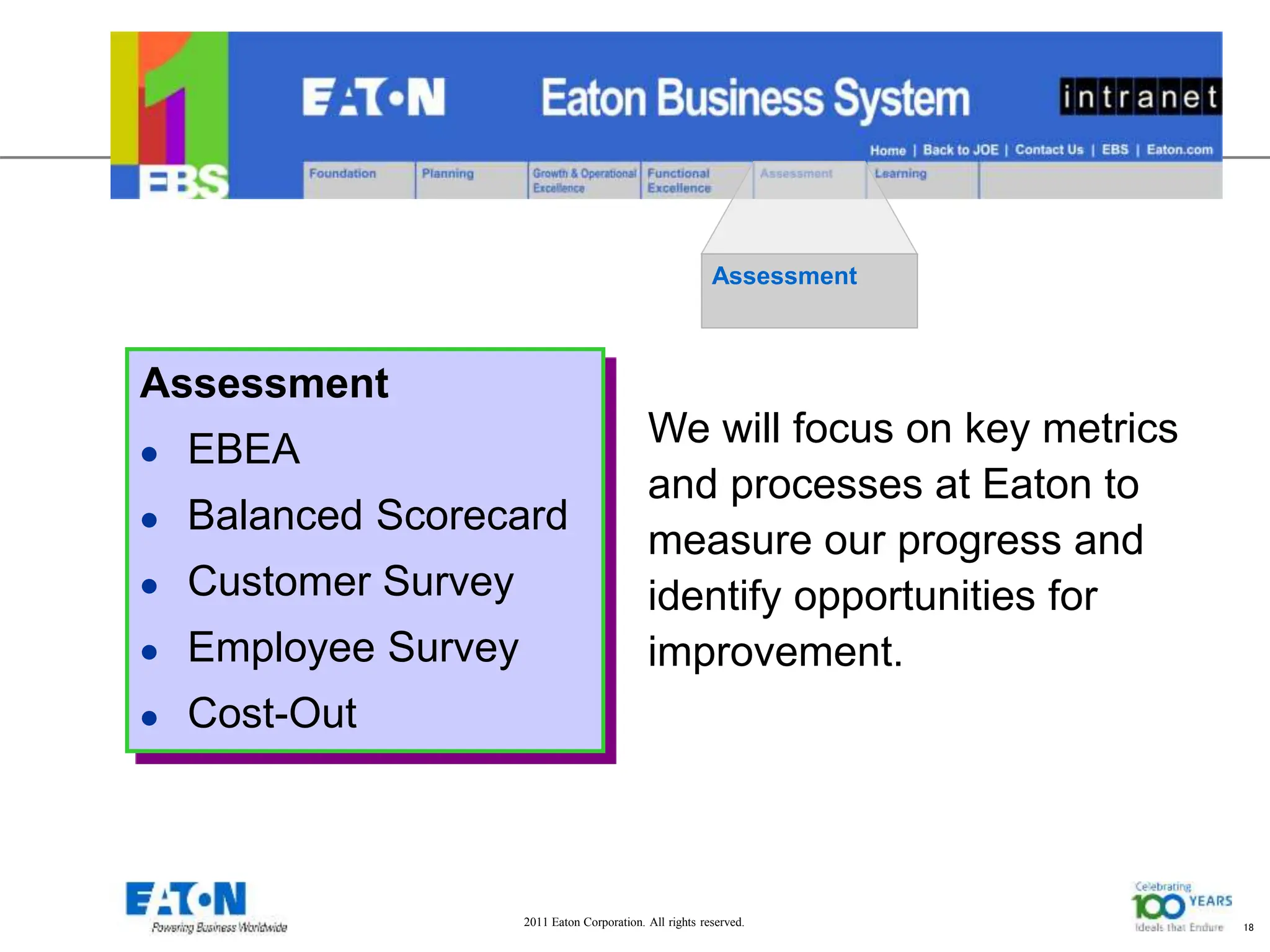 Eaton Business System Overview for annual ppt | PPT