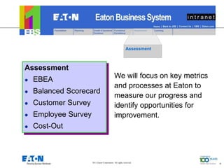 Eaton Business System Overview for annual ppt | PPT