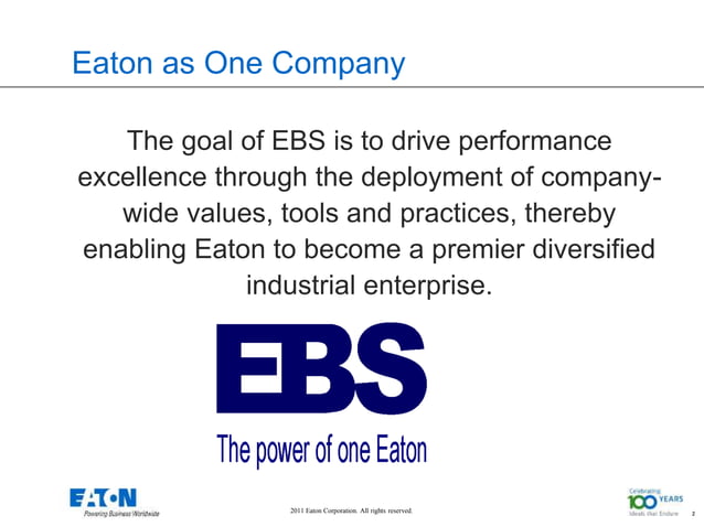 Eaton Business System Overview for annual ppt | PPT | Business ...
