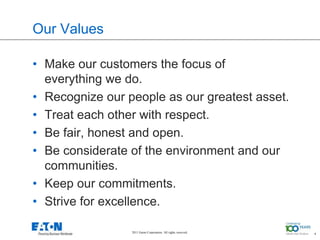 Eaton Business System Overview for annual ppt | PPT