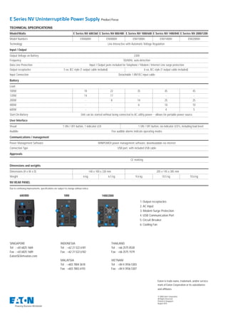 Eaton Env | PDF