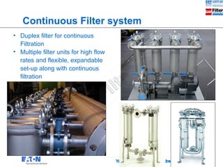 Eaton filtration-We focus on details and high quality | PPT