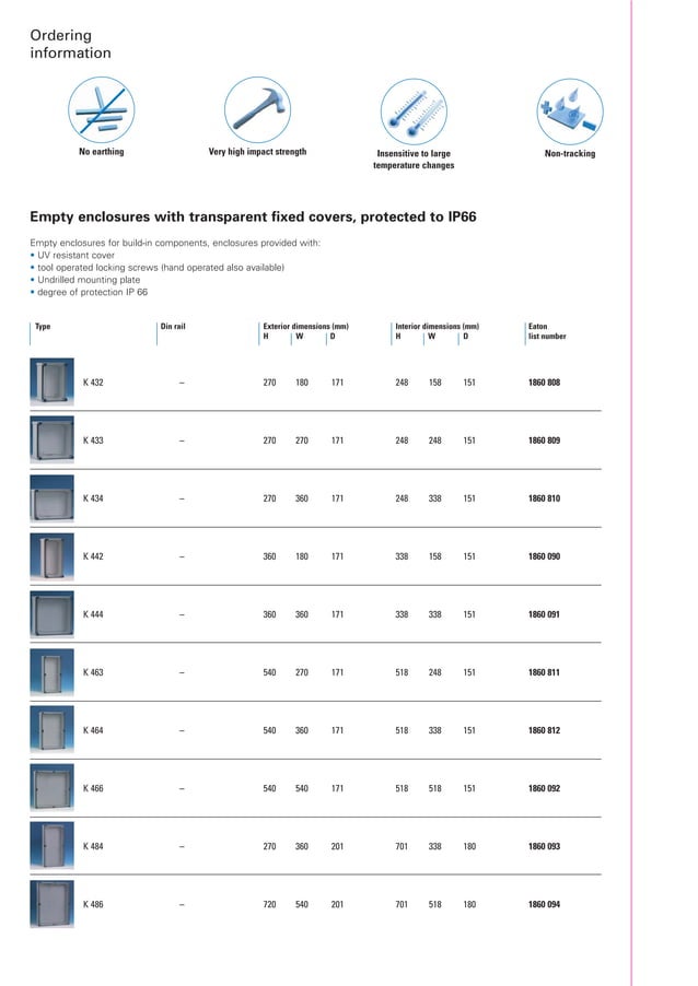 Eaton Halyester Electrical Enclosures | PDF