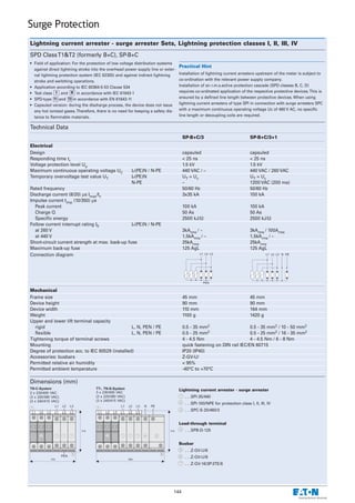 EATON surge protection device visually access your surge protector's ...