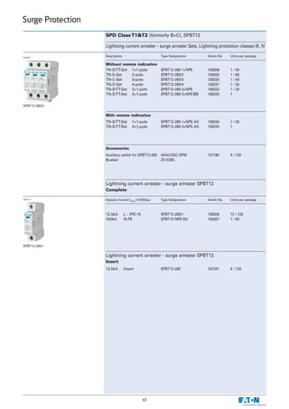 EATON surge protection device visually access your surge protector's ...