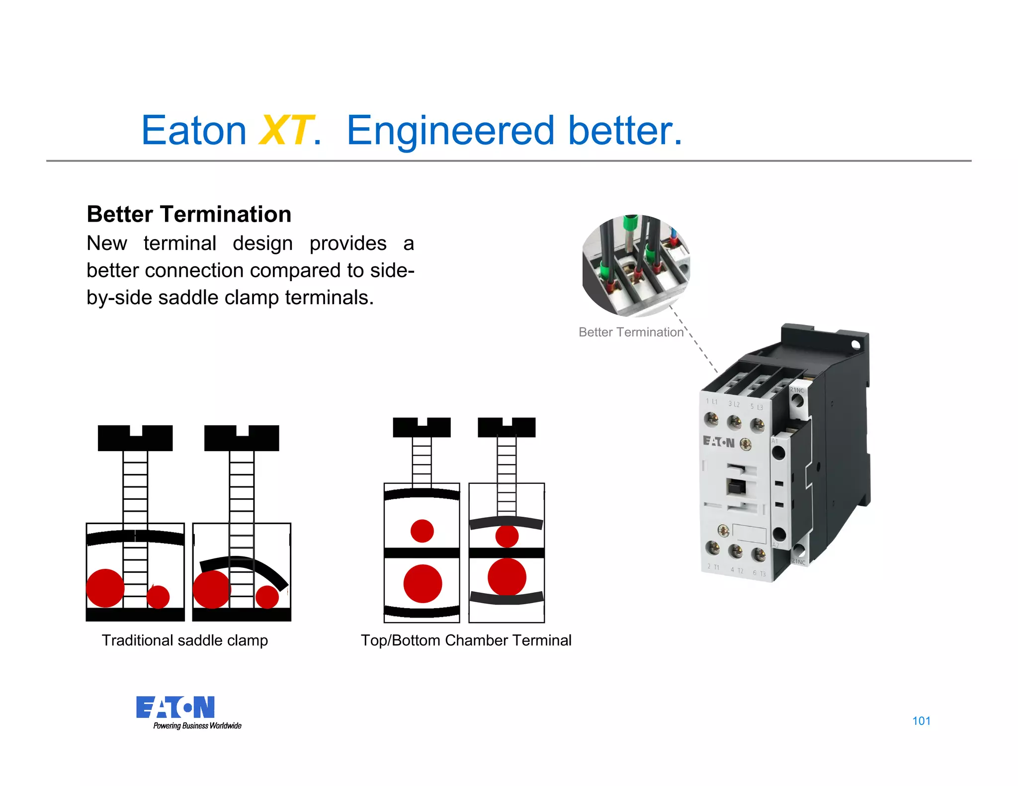 Eaton XT IEC Motor Control | PDF