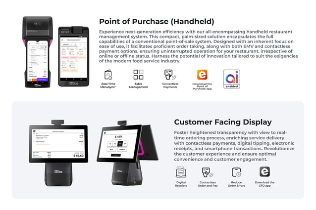 eatOS Brochure - Family of eatOS Products | PPT