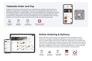 eatOS Brochure - Family of eatOS Products | PPT