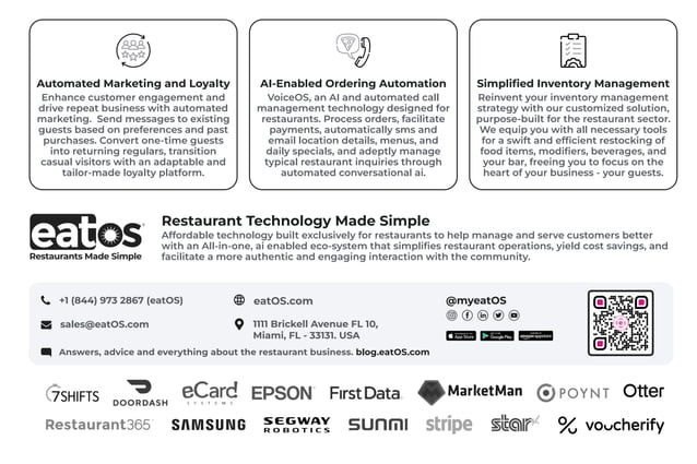 eatOS Brochure - Family of eatOS Products | PPT
