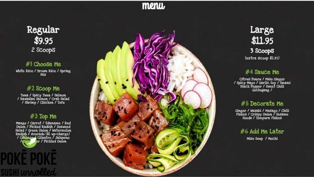 Eat poke poke | PPT