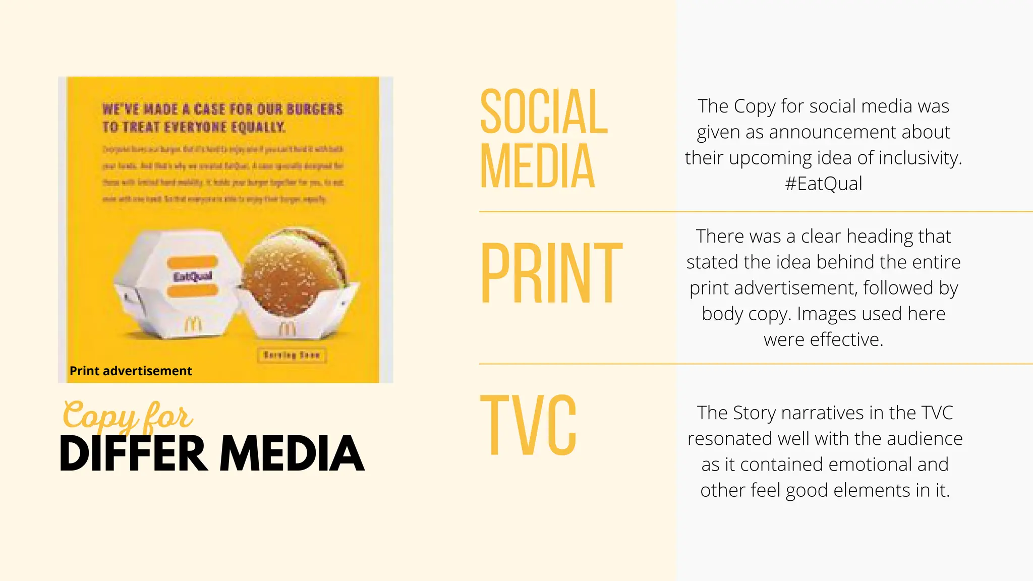 EATQUAL - McDonald's CASE STUDY | DDB Mudra | PDF