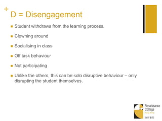 Four Disruption Types | PPTX