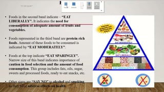 Eat right live right | PPTX