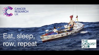 Eat, sleep, row, repeat | PDF | Rowing | Sports