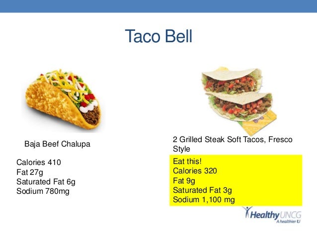 Calories Taco Bell Chalupa
