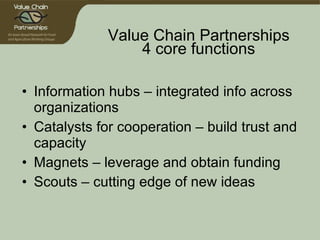 Value Chain Partnerships in Iowa | PPT
