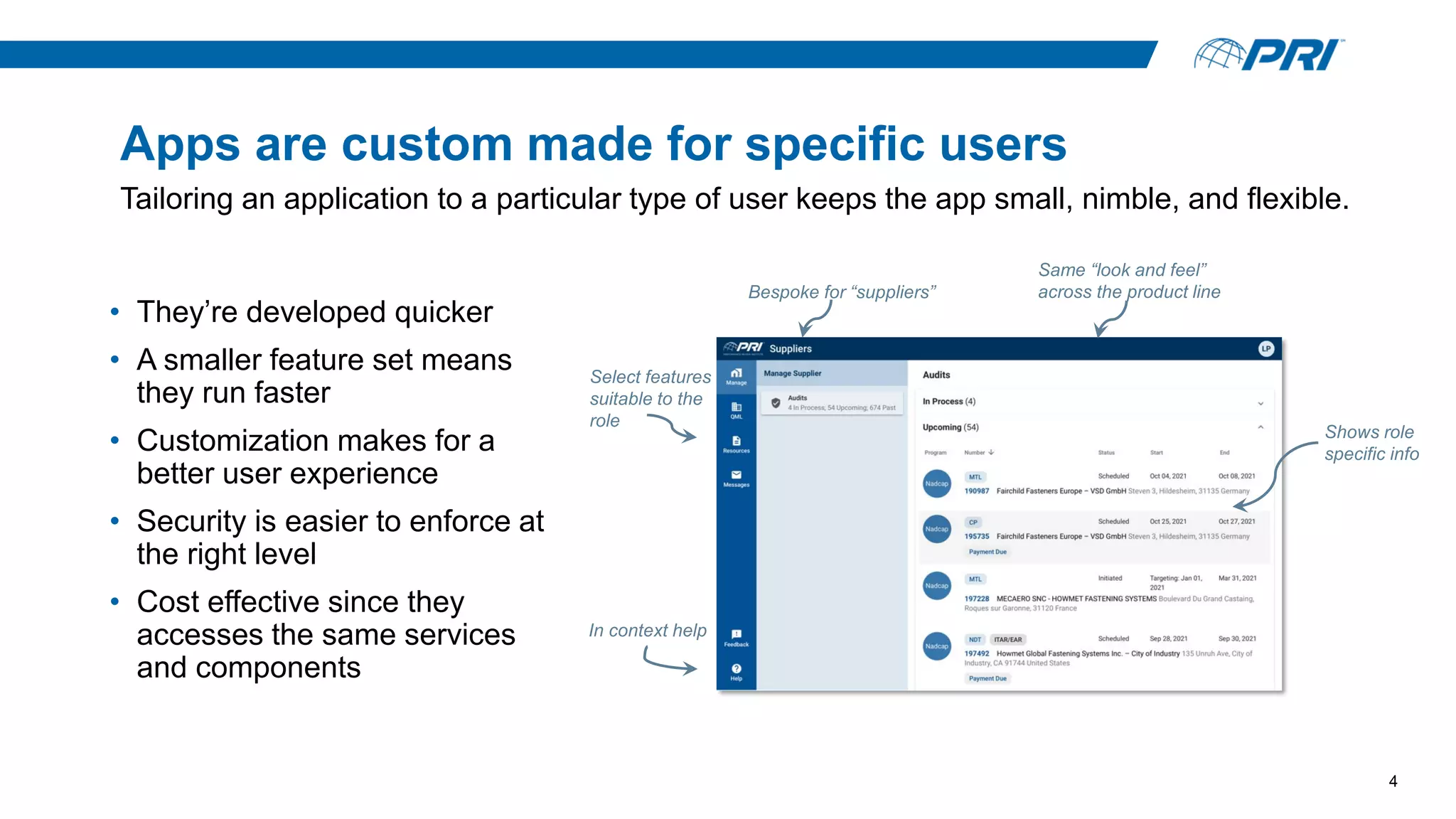 eAuditNet Re-Design Update - June 2022.pdf